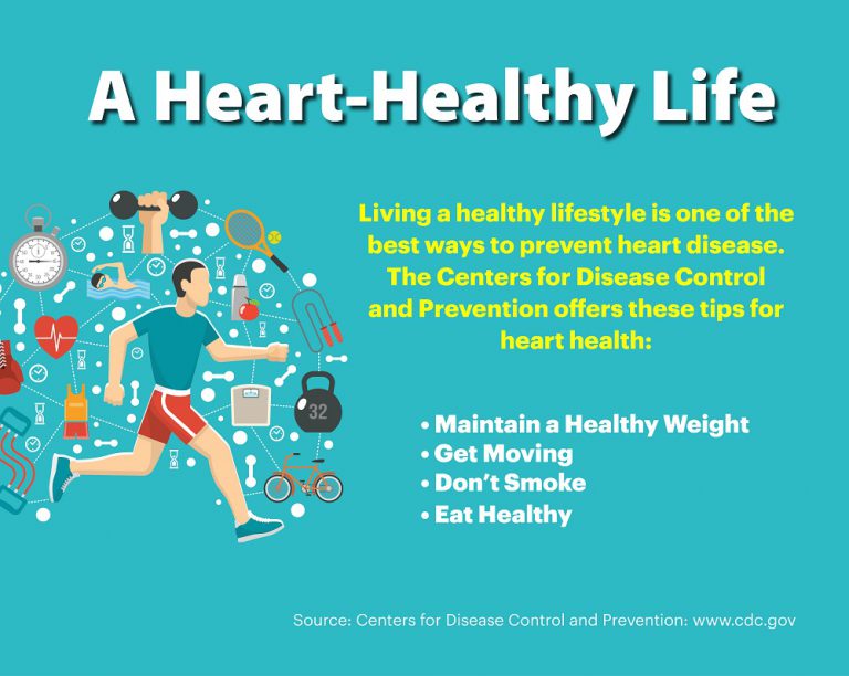 A Heart-Healthy Life