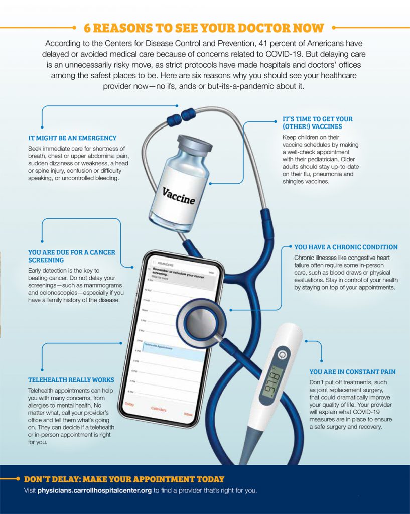 Six Reasons to See Your Doctor Now